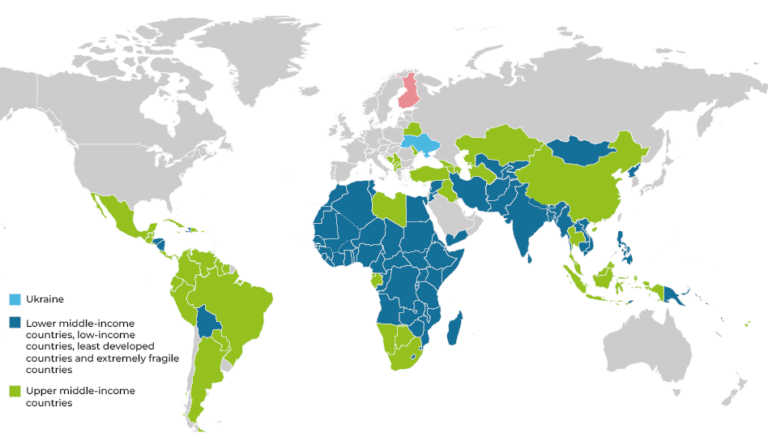 Amount of support and target countries - Finnpartnership